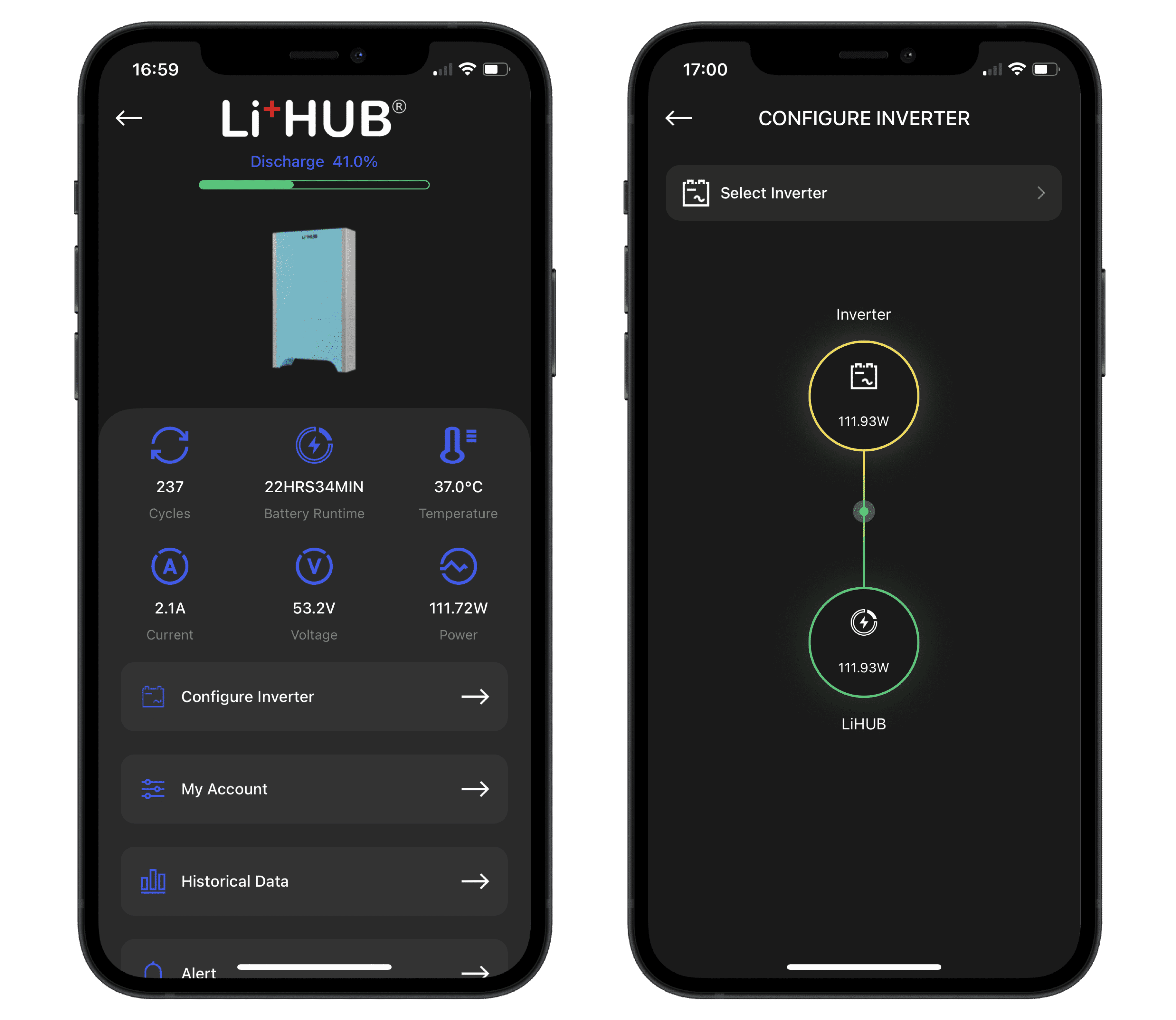 LiHUB Energy Storage
